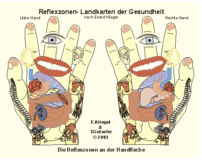 Handreflexzonentherapie